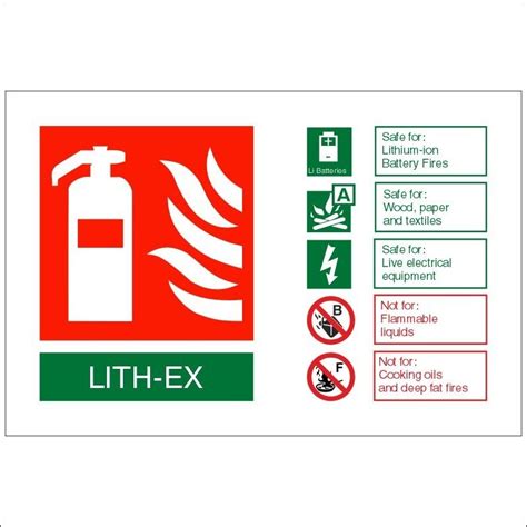 Lith Ex Fire Extinguisher Id Sign 150mm X 100mm Landscape