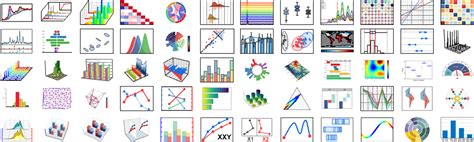 Origin Data Analysis And Graphing LaGa Systems Pvt Ltd