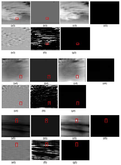 Infrared Small Target Detection Based On Non Overlapping Patch Model Via L0 L1 Norm