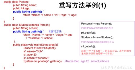 Java面向对象——基础2 封装、继承、多态第4关练习 Java继承和多态之方法重载 Csdn博客