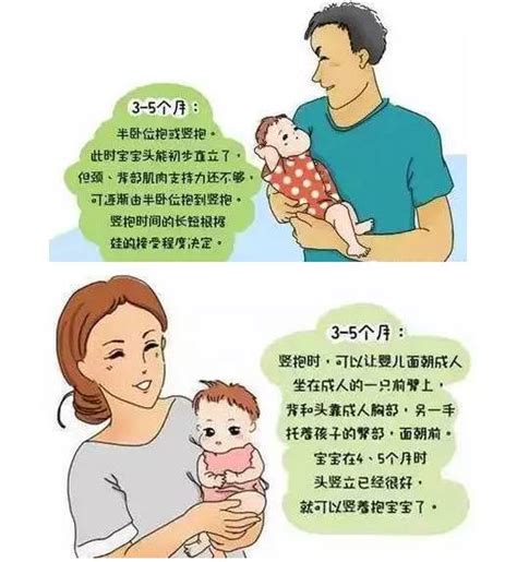 注意！你抱宝宝的姿势可能是错的！手把手教你正确抱姿 知乎