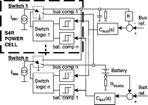 Figure 1 From Modeling The Sequential Switching Shunt Series Regulator
