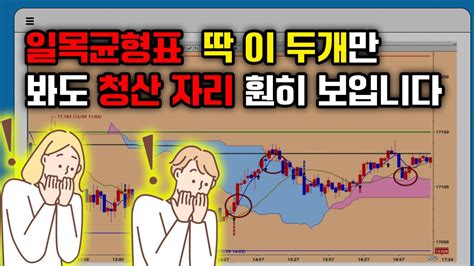 해외선물 진입과 청산이 어려우신 분들 필수 시청 일목균형표를 활용한 수익 기법 Youtube