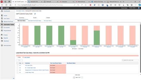 How To Achieve Enterprise Continuous Testing With Perforce Perforce