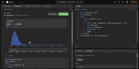 Angad Singh On Linkedin Sql Dataanalysis Subqueries Join