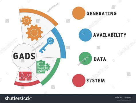 Gads Generating Availability Data System Acronym Stock Vector Royalty Free 2131244837