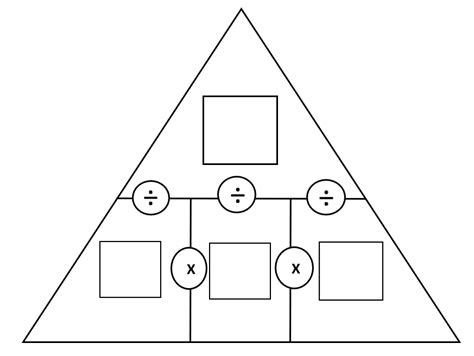 Physics P Specific Heat Capacity Diagram Quizlet
