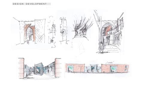 Mindspace Architects Architect Map Diagram