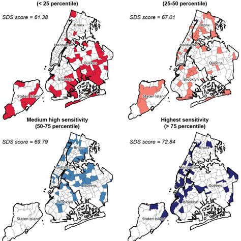 Case Study Neighborhood Comparison Of Sensitivity Marker Size Download Scientific Diagram