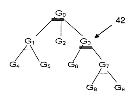 mobile network dynamic workflow exception handling system eureka
