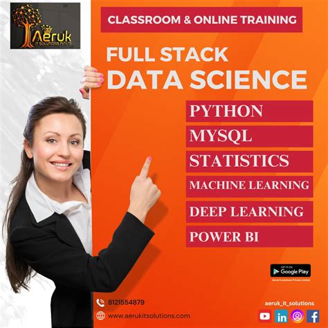 aeruk it solutions pvt ltd on linkedin datascience python mysql