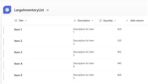 Copy Items From One List To Another In Sharepoint Online Using Pnp Powershell