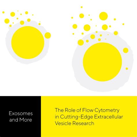 Ique® Advanced Flow Cytometry Platform On Linkedin Flowcytometry Exosomes Blog