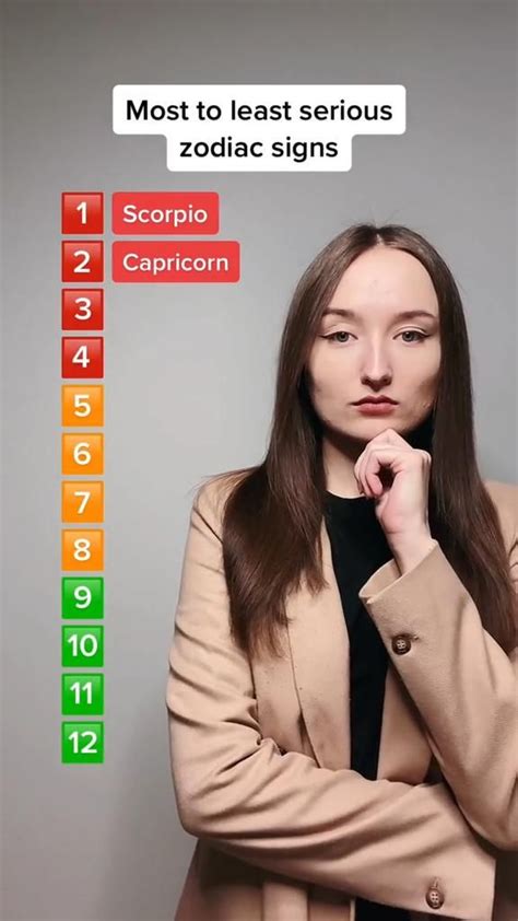 Most To Least Serious Zodiac Signs Zodiac Signs By Astroscope