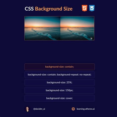 Video David Mráz On Linkedin Check Out This Explanation For Background Size Css Property 🚀👨‍💻