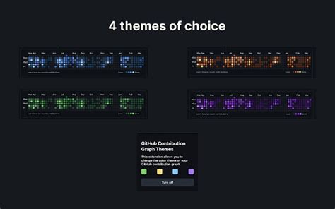 GitHub Contribution Graph Themes สำหรบ Google Chrome สวนขยาย ดาวนโหลด