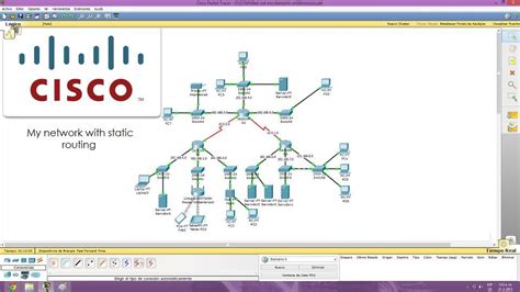 Ring Topology Packet Tracer