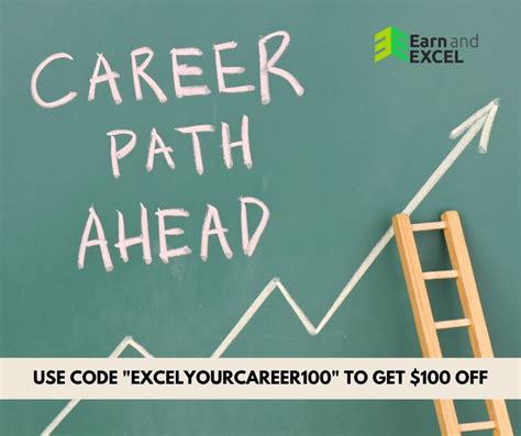 Empower Yourself To Succeed With Excel And New Career Skills Learn