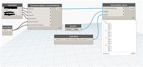 Issues With Dynamo Mysql Connection Developers Dynamo
