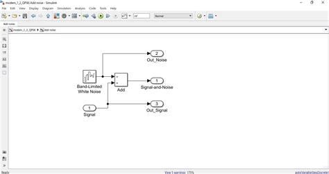 signal analysis model of modulator and demodulator in simulink why