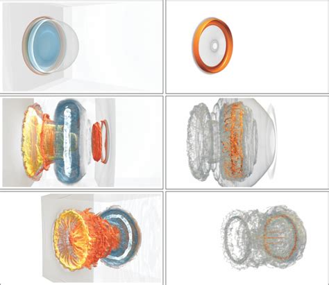 3d Shock Bubble Interaction Physics Of Fluids Aip Publishing