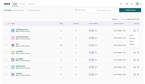 Secret Sharing By Authority Delegation With Zero Trust Workflows Polykey