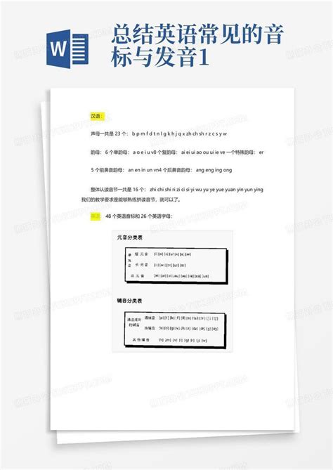 总结英语常见的音标与发音1Word模板下载 编号lyaeknov 熊猫办公