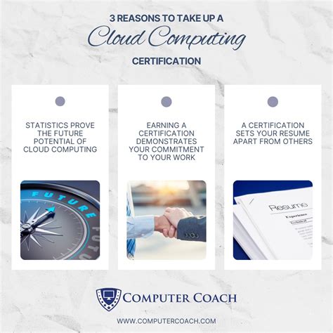 Cloud Computing Managing And Delivering Computing Resources Computer