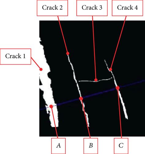 measurement of the multicrack space download scientific diagram