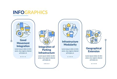Maas Requirements Rectangle Infographic Template Service Providing Data Visualization With 4