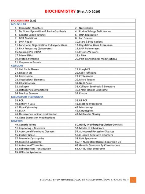 Fa Biochem Uw Tables Pdf Dna Replication Dna