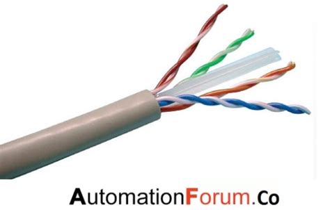 What Are Cat Cables Or Ethernet Cables Types Of Cat Cables Industrial Networking