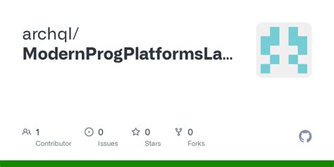 GitHub Archql ModernProgPlatformsLabTestsGenerator