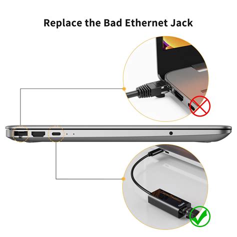 USB C to Ethernet Adapter 1000Mbps | CableCreation