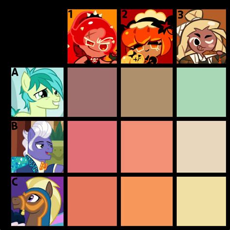 [open] Mlp X Cookie Run By Butterfly Mak On Deviantart