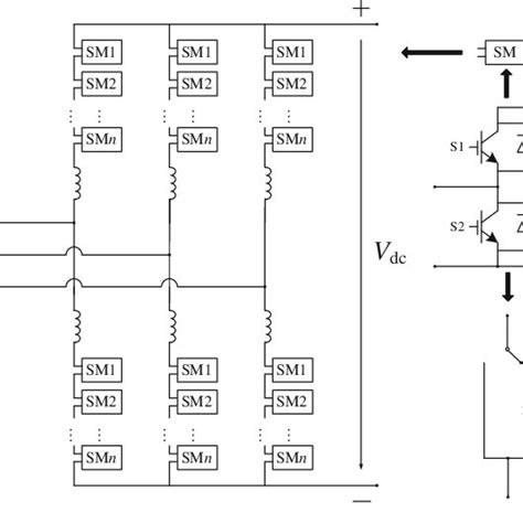 Configuration Of Four Terminal Mmc Hvdc System Download Scientific