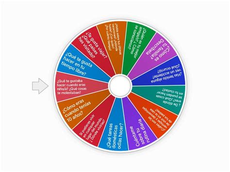 Preguntas Personales Spin The Wheel