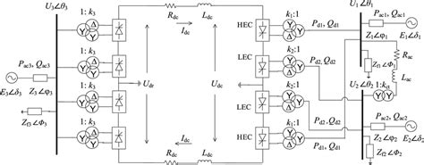 Schematic Diagram Of Uhvdc System Under Hierarchical Connection Mode Download Scientific Diagram