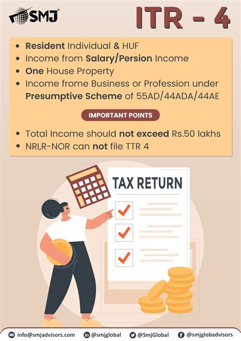 Ca Shubham Jain On Linkedin Itr Incometax Taxfiling Itr4