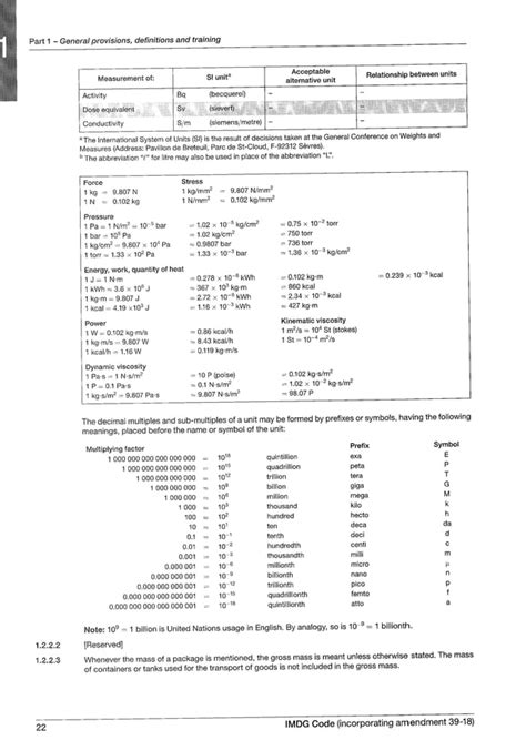 International Maritime Dangerous Goods Imdg Code Pdf