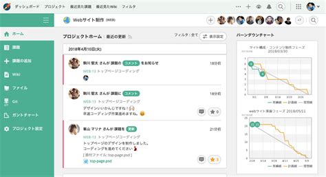 NTTドコモプロジェクト管理ソフトBacklogを全社1万人規模で利用 IT Leaders