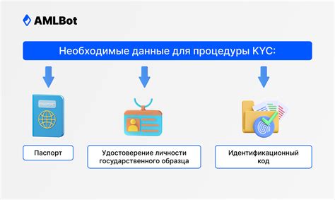 Kyc и Aml проверки как их использовать в бизнесе