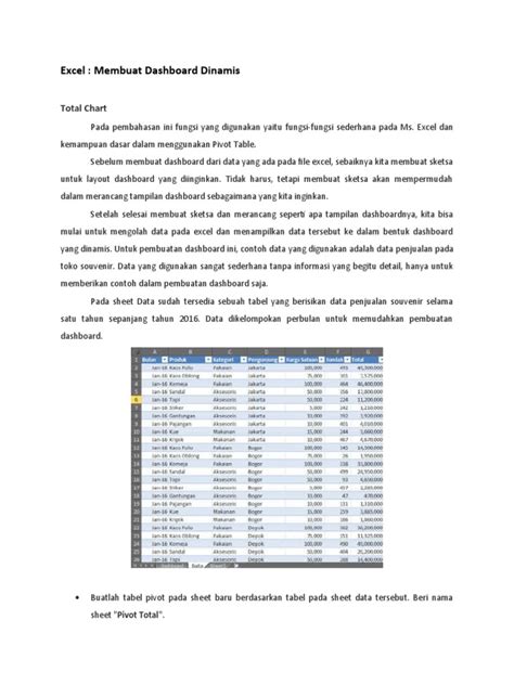 Excel Membuat Dashboard Dinamis Pdf