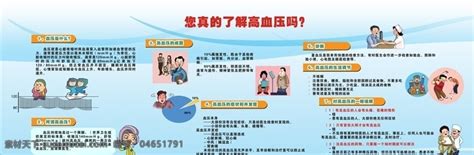了解高血压素材图片下载 素材编号04651791 素材天下图库