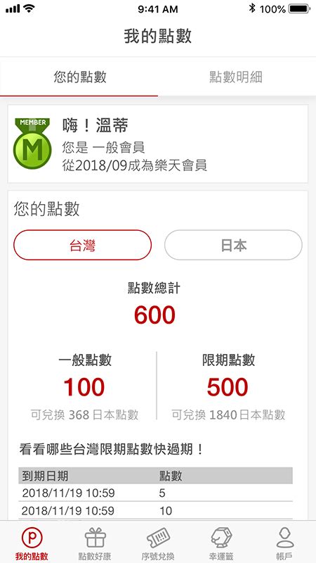 快下載樂天點數app，台日樂天點數自由轉、也可兌換其他商品或抽獎賺點數 Rakuten樂天市場