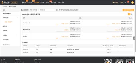 20230310更新权限速查股东行为分析电子签名个人中心 信公小安帮助中心