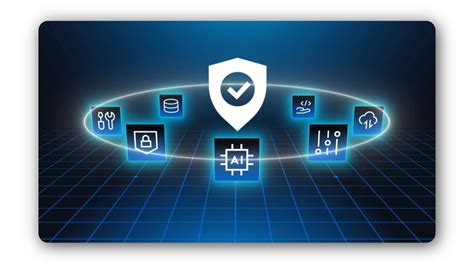 Risk Manager Veracode