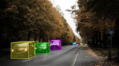 Isahit Our Complete Solutions For Image Annotation