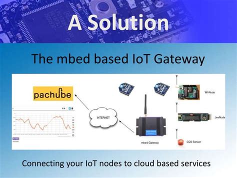 Iotlondon Mbed Based Iot Gateway Talk Pptx Internet Of Things Internet