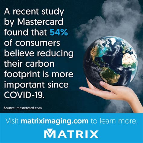 Matrix Imaging Solutions On Linkedin Matriximagingsolutions